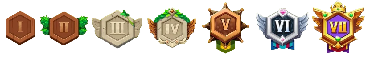 Ranks | WildCraft Wiki | Fandom