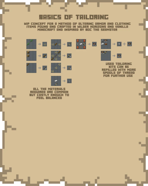 Tailoring | Wilder Horizons Wiki | Fandom