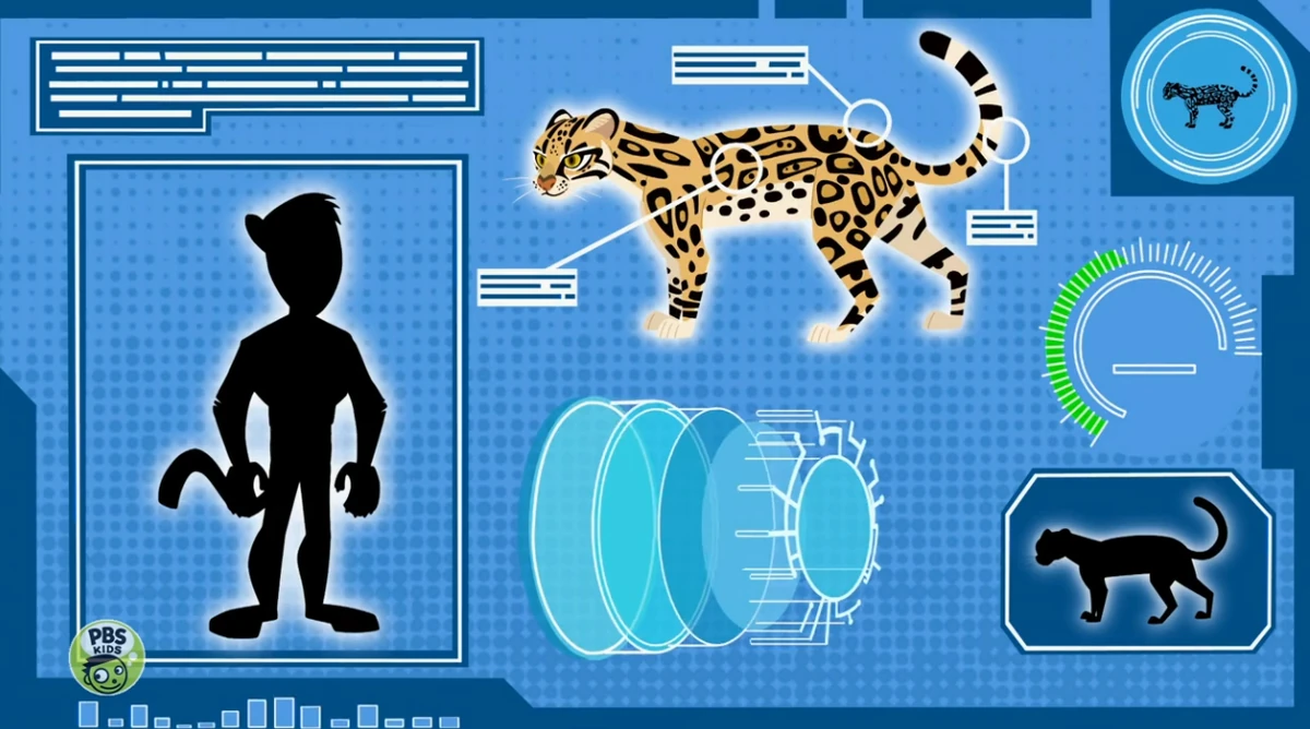 Ocelot Power/Gallery | Wild Kratts Wiki | Fandom