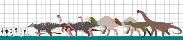 Category:New episodes | Wild Kratts Fanon Wiki | Fandom