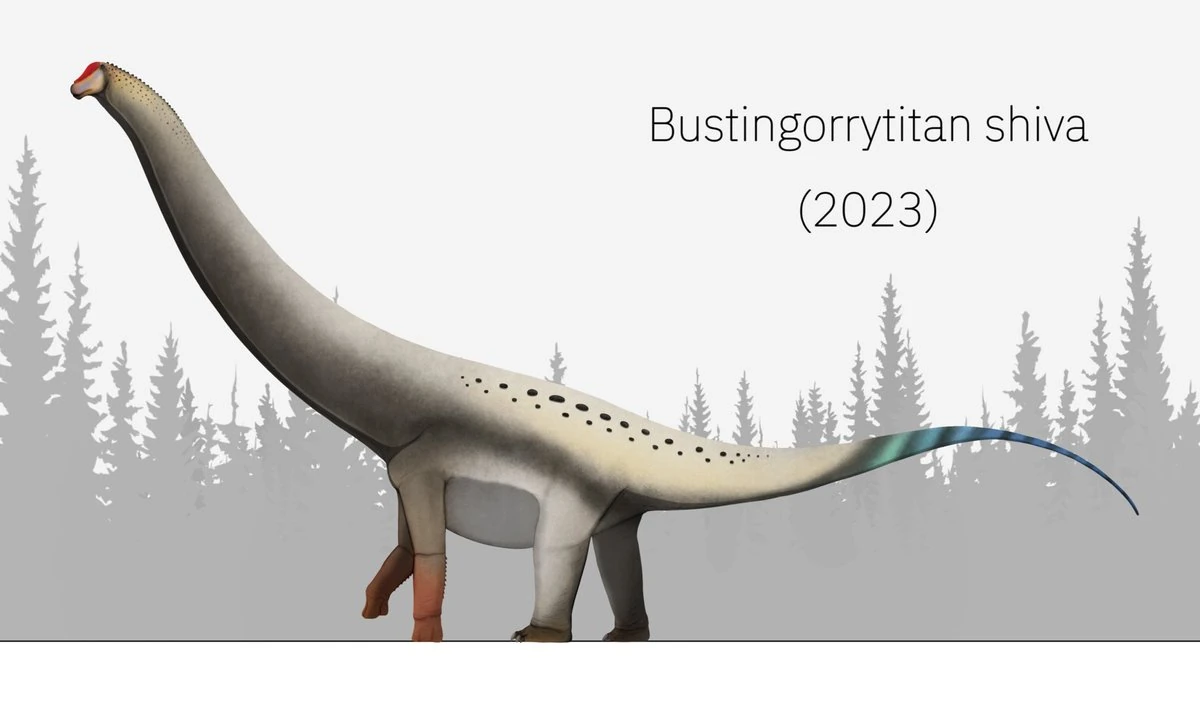 Bustingorrytitan bros-Jurassic kratts | Wild Kratts Fanon Wiki | Fandom