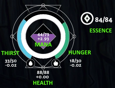 Stats | Wildmender Wiki | Fandom