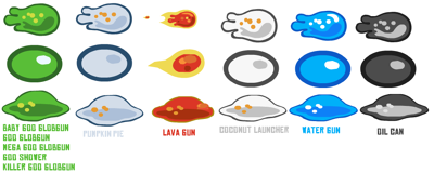 Goo Family | Wild Ones Wiki | Fandom