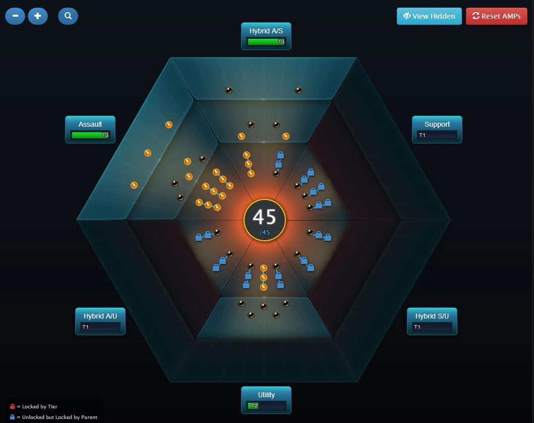 AMP | Official WildStar Online Community | Fandom