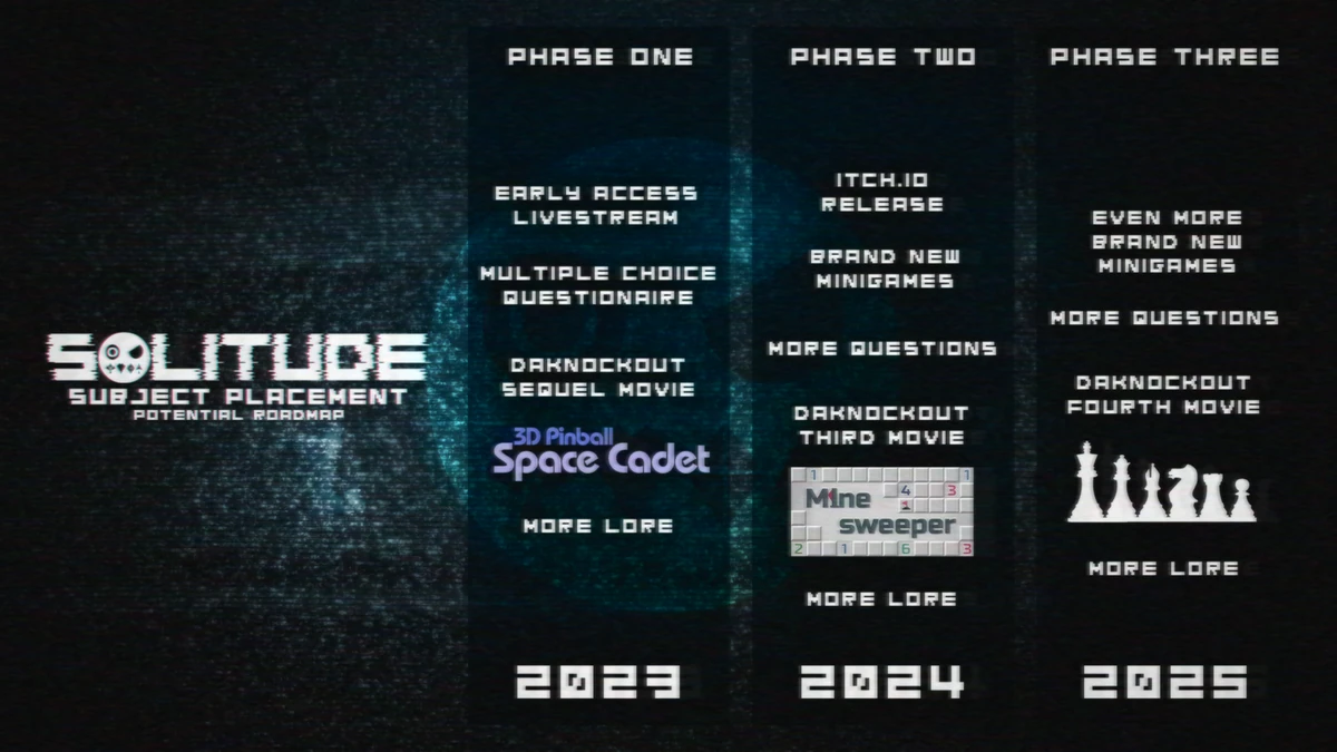 Solitude Phases | Will Ryan Originals Wiki | Fandom