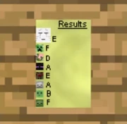 Monster School - Cooking | Willcraft Animations Wiki | Fandom