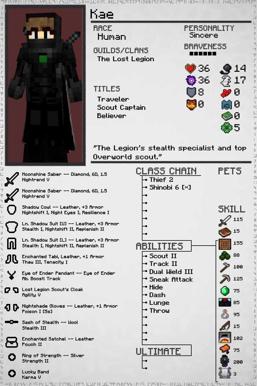 Kaeleb | Wimpy Villager Wiki | Fandom