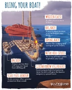 Seacraft | Windbound Wiki | Fandom