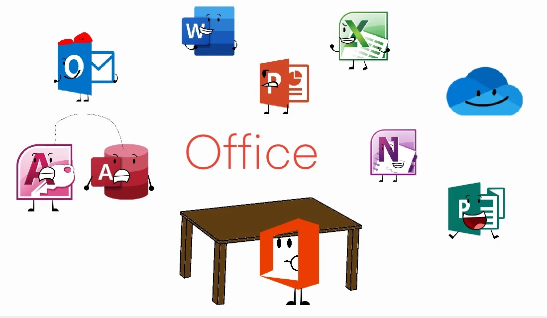 Office (Team) | Windows Battle Wiki | Fandom
