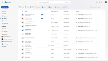 OneDrive | Microsoft Wiki | Fandom