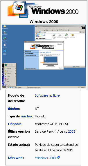 Windows 2000 | Windows Wiki en Español | Fandom