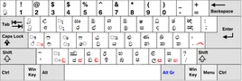 Microsoft Keyboard Layout Creator | Microsoft Wiki | Fandom