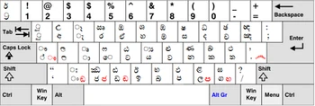 Microsoft Keyboard Layout Creator | Microsoft Wiki | Fandom