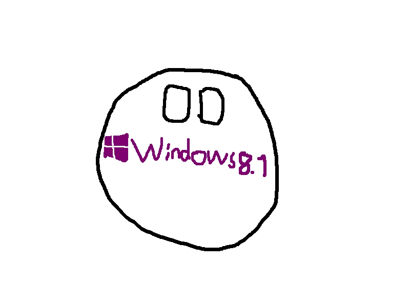 Windows 8.1ball | Wiki Windowsballs | Fandom