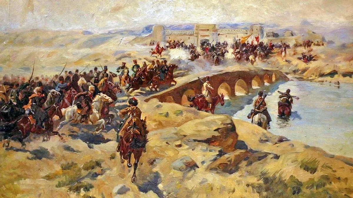 1874 Russo-Persian War | Ventis Ferrum Wiki | Fandom
