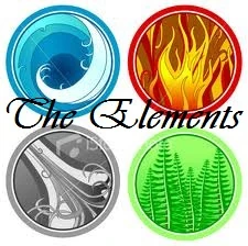 The Elements Wiki | Fandom
