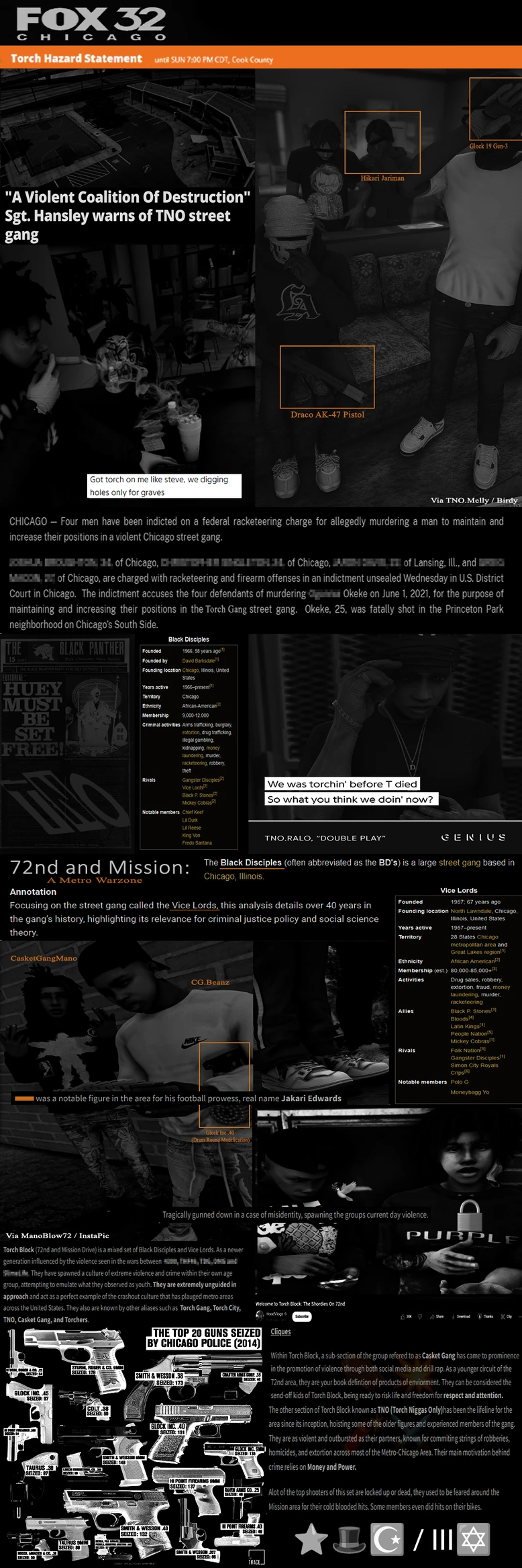 TorchGang | WindyCityRP Wiki | Fandom