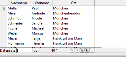 SQL - Definition und Abfragen | WinfWikiB12f Wikia | Fandom