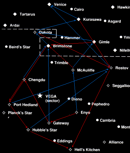 Vega Campaign | Wing Commander Information Center | Fandom