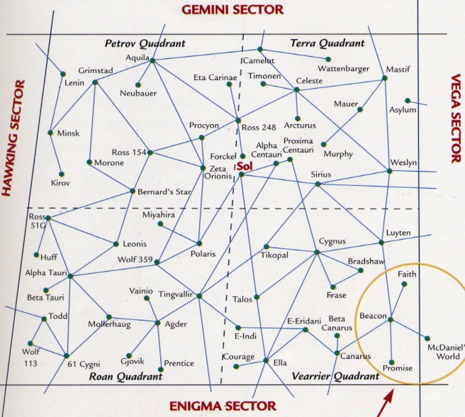 Sol Sector | Wing Commander Information Center | Fandom