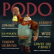 Podo Helmer (Series) | Wingfeather Saga Wiki | Fandom