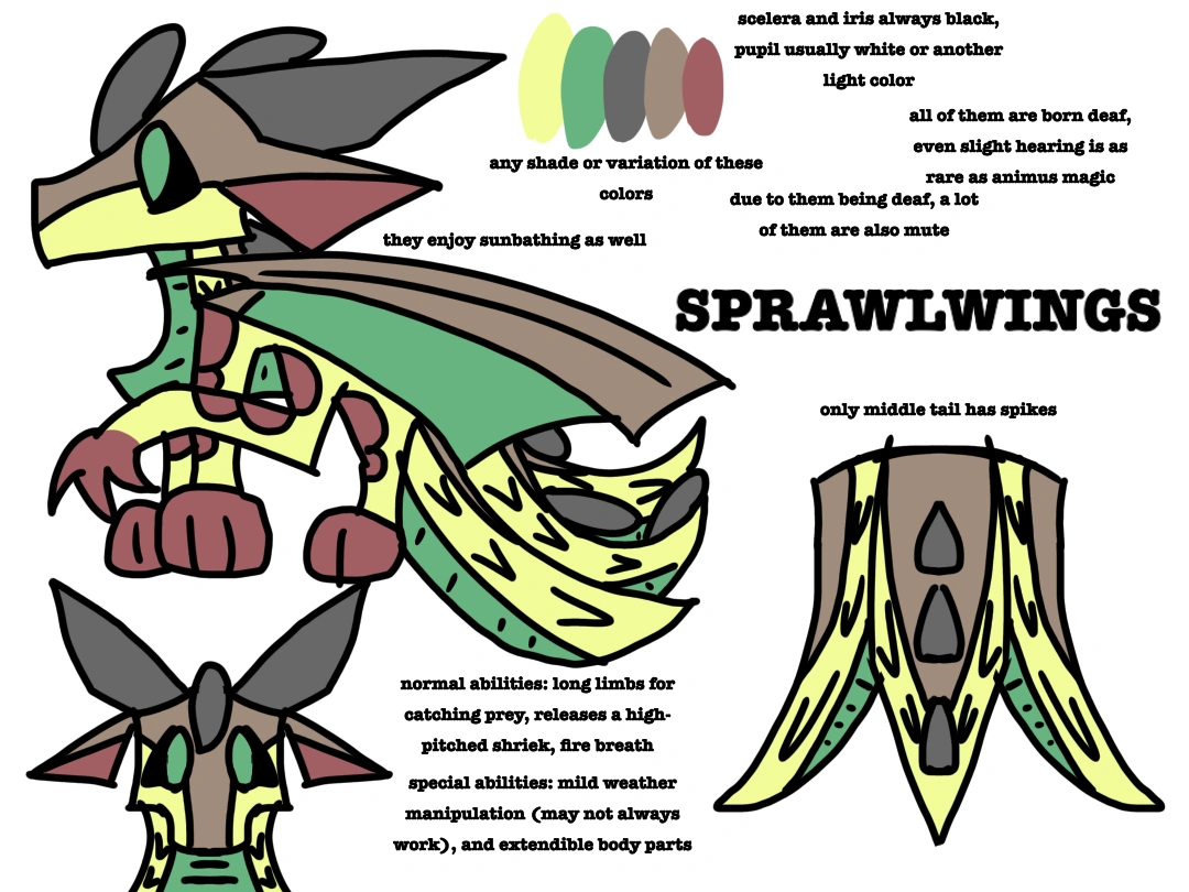 SprawlWings | Wings of Fire Fanon Tribes Wiki | Fandom