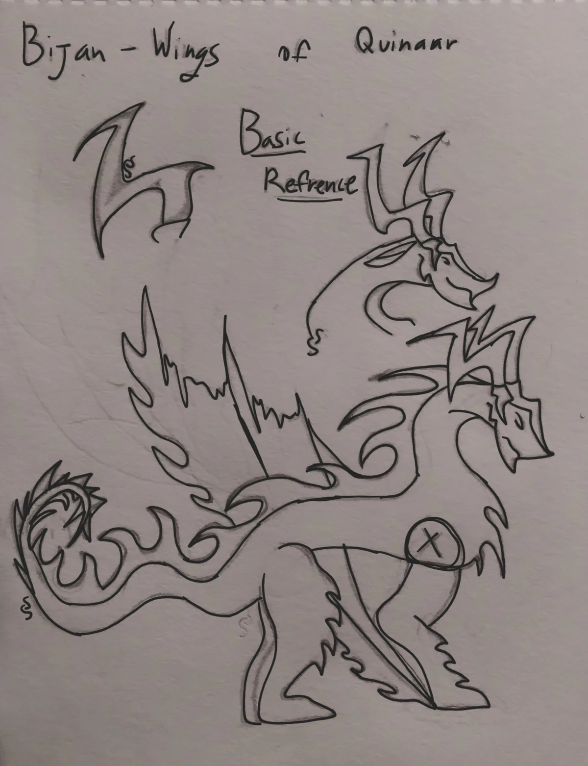 Bijan-Wings | Wings of Fire Fanon Tribes Wiki | Fandom