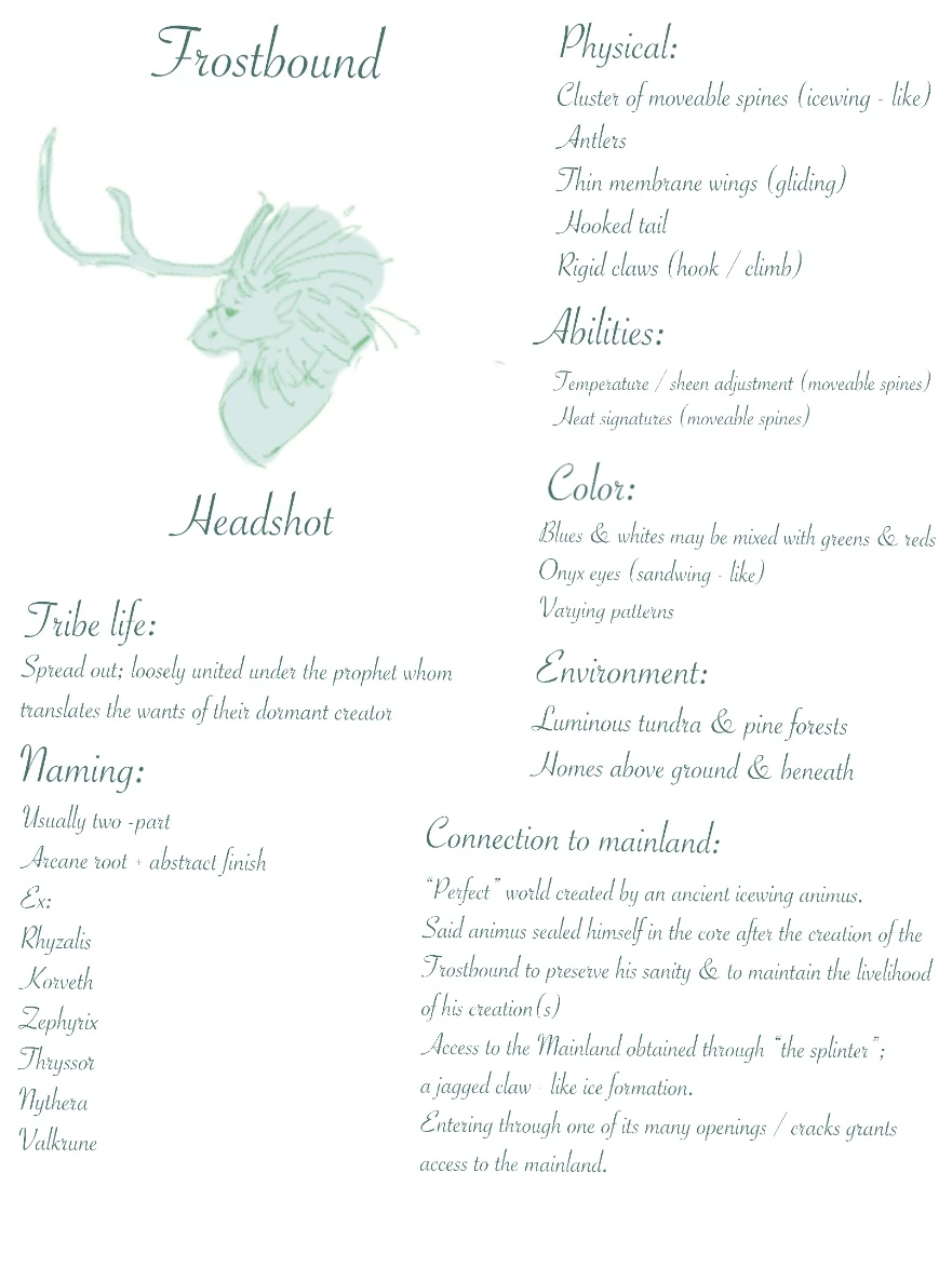 Frostbound | Wings of Fire Fanon Tribes Wiki | Fandom