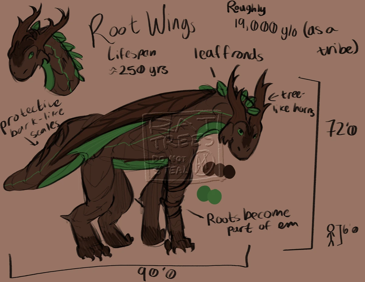 RootWings | Wings of Fire Fanon Tribes Wiki | Fandom