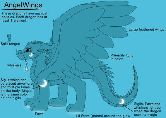 DemonWings + AngelWings | Wings of Fire Fanon Tribes Wiki | Fandom