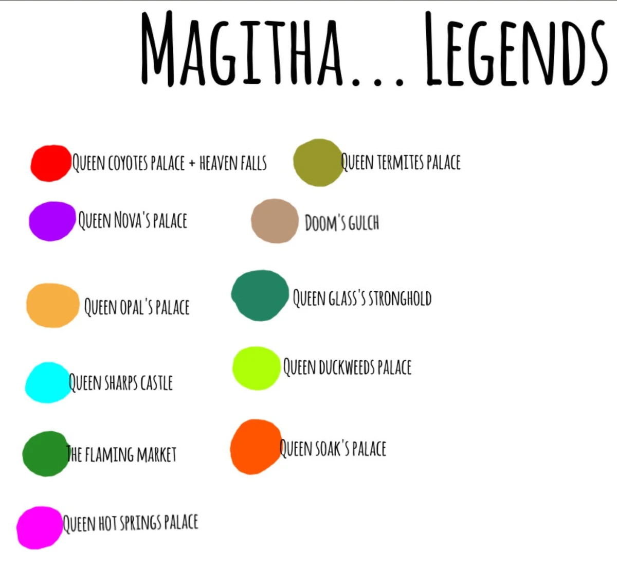 Magitha | Wings of Fire Fanon Tribes Wiki | Fandom