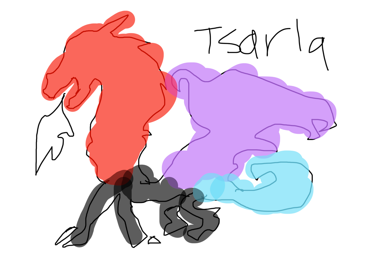 Tsarla | Wings of Fire Fanon Tribes Wiki | Fandom Tsarla | Wings of Fire Fanon Tribes Wiki | Fandom