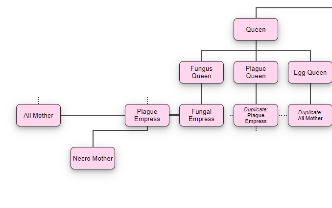 Paranecromyk | Wings of Fire Fanon Tribes Wiki | Fandom