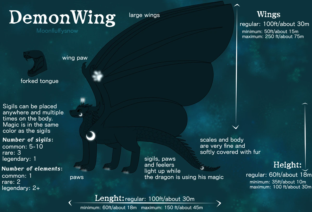 DemonWings + AngelWings | Wings of Fire Fanon Tribes Wiki | Fandom