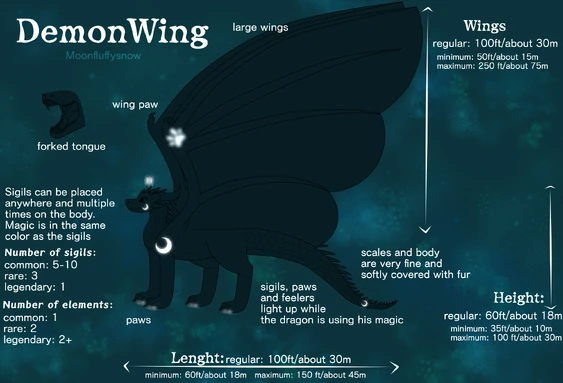 DemonWings + AngelWings | Wings of Fire Fanon Tribes Wiki | Fandom