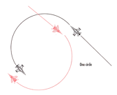 Turn Fighting | Wings of Glory Wiki | Fandom