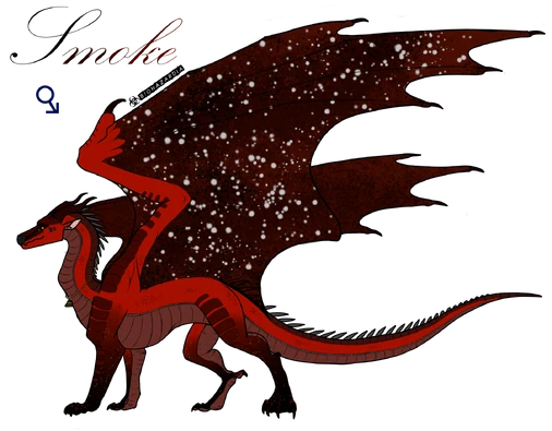 User blog:Lillymeow631/Some Filled in Bases | Wings of Fire Wiki | Fandom