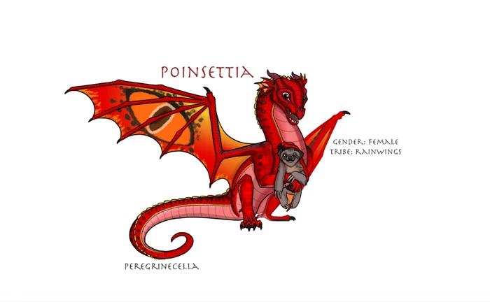 User blog:Peregrinecella/Peregrinecella Character References | Wings of ...