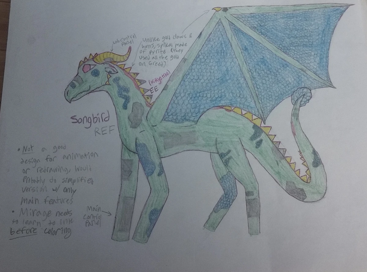 User blog:Miragetree/Art Dump - WoF RP OCs | Wings of Fire Wiki | Fandom