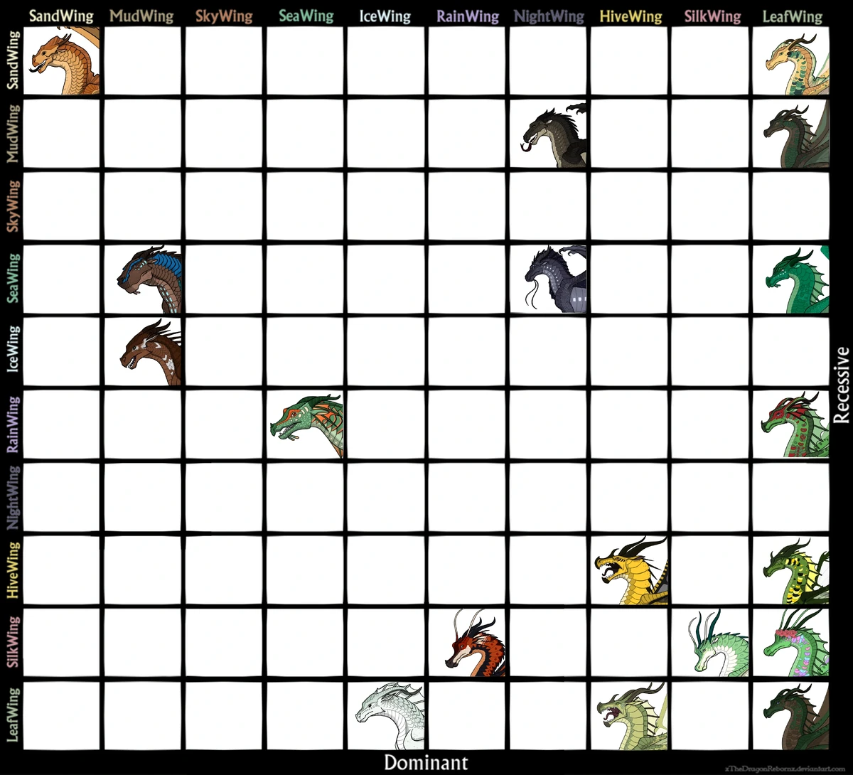 User blog:StarreDragon/100 adopt challenge thingy | Wings of Fire Wiki ...
