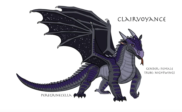 User blog:Peregrinecella/Peregrinecella Character References | Wings of ...