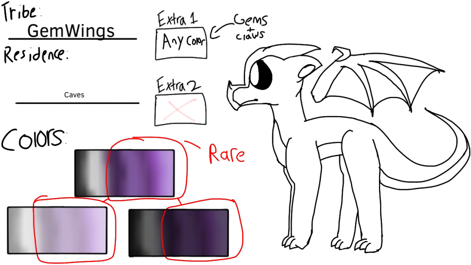 User blog:Tetris The Dragon/GemWings | Wings of Fire Fanon Wiki | Fandom