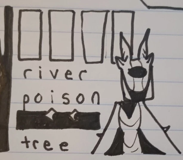 River poison tree | Wings of Fire Fanon Wiki | Fandom