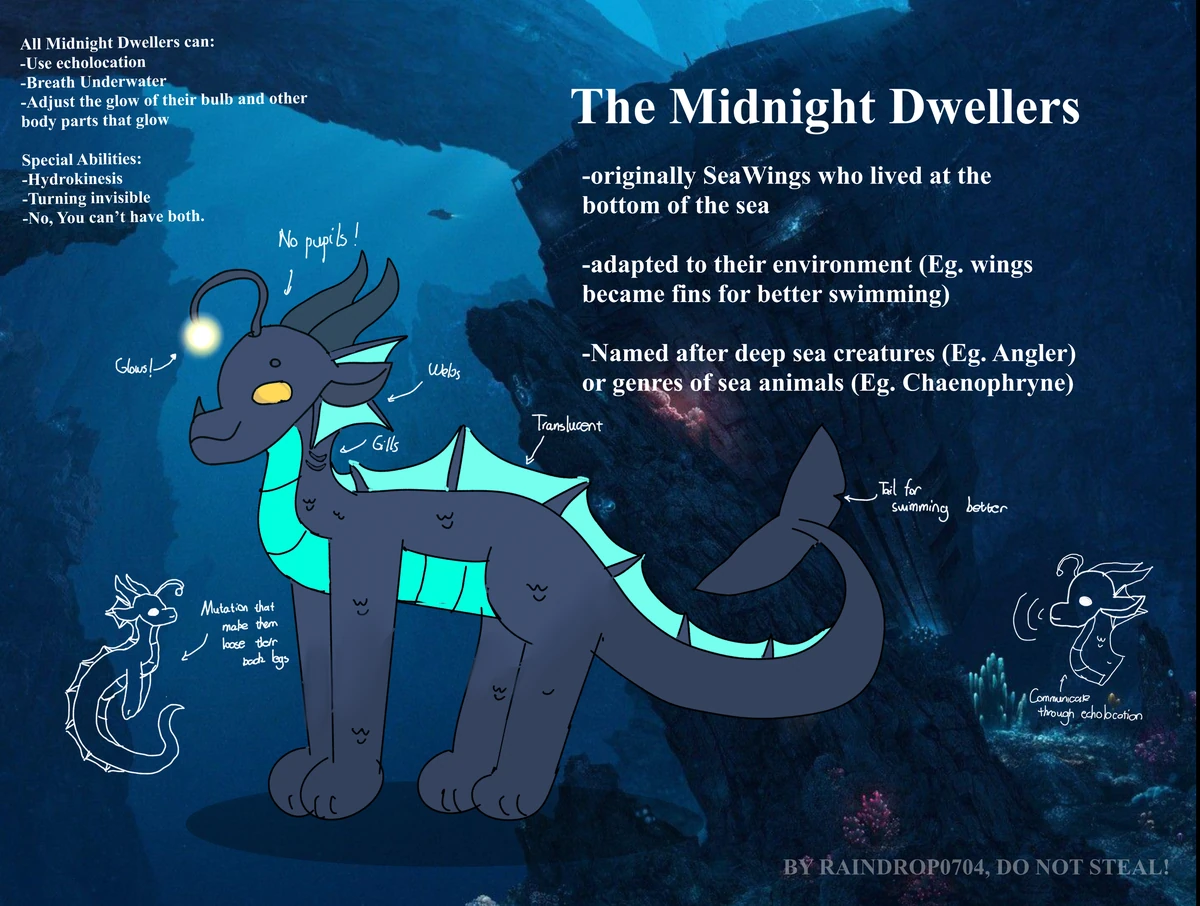 Midnight Dwellers | Wings of Fire Fanon Wiki | Fandom