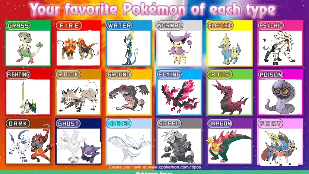 User blog:Moonmoonfoxwolf/I did one of those favorite Pokémon of each ...