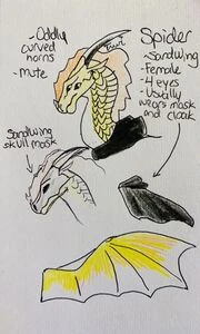 Spider(Modern) | Wings of Fire Fanon Wiki | Fandom