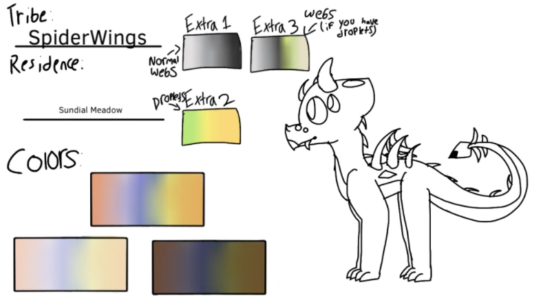 User blog:Tetris The Dragon/SpiderWings! | Wings of Fire Fanon Wiki ...