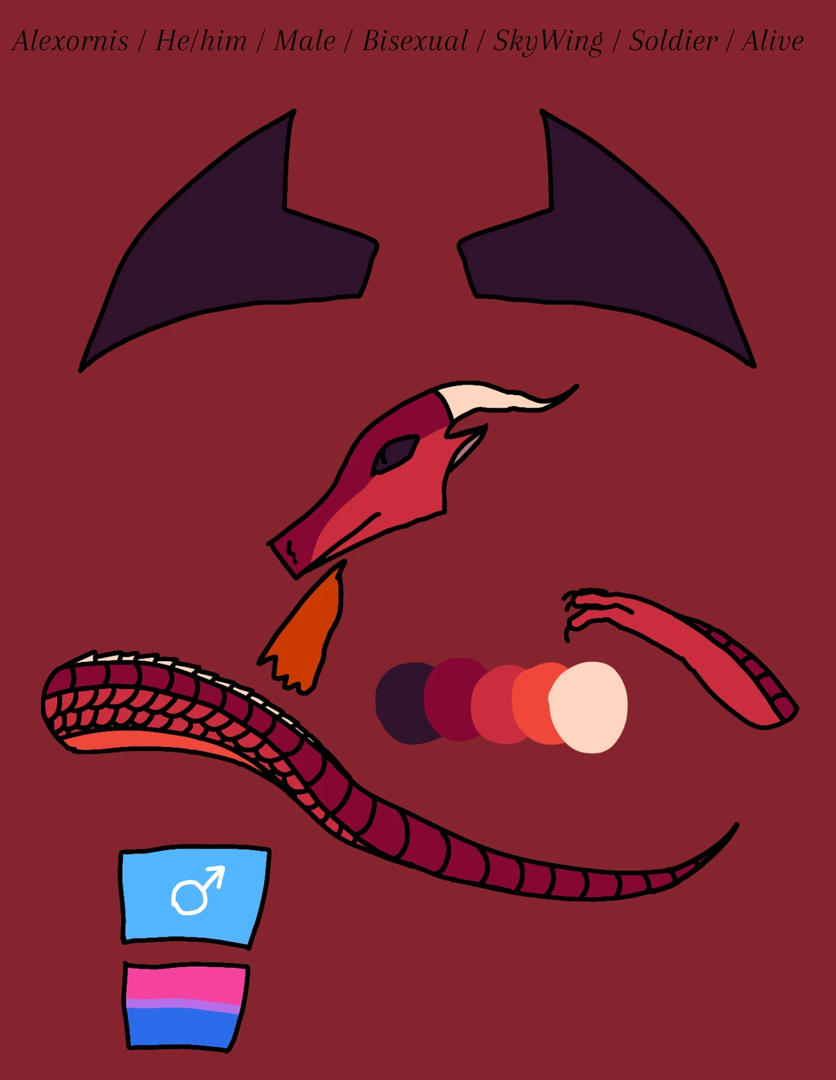 ~Alexornis~ | Wings of Fire Fanon Wiki | Fandom