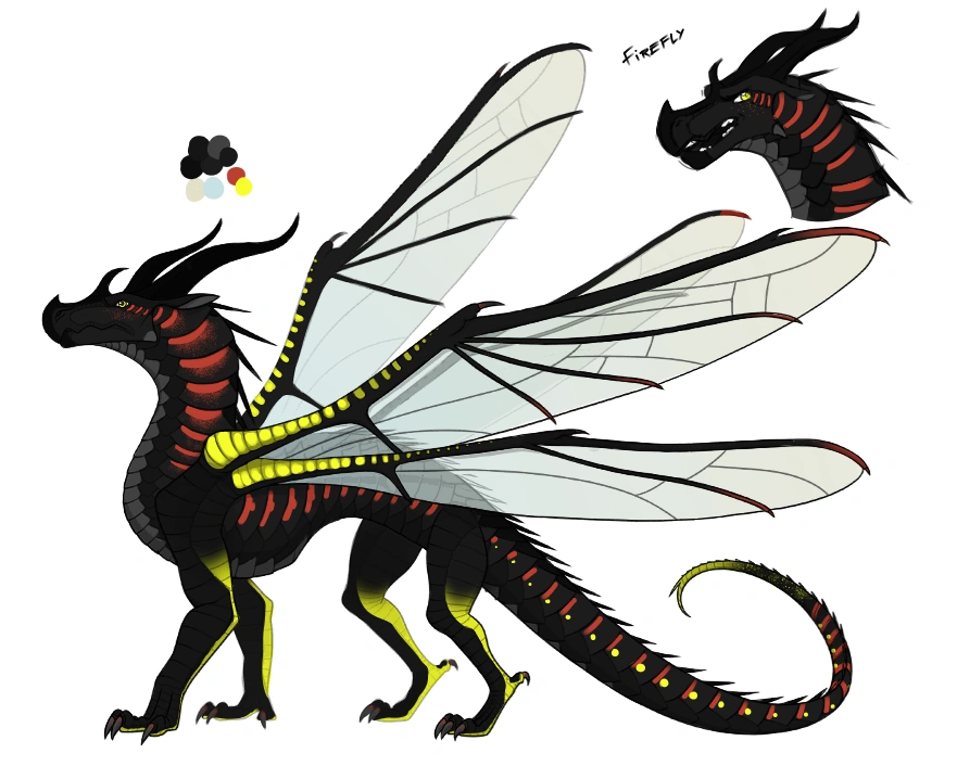 Warning! Hot Content 🔥 | Wings of Fire Fanon Wiki | Fandom