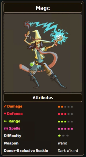 Mage | WionCrypto Wiki | Fandom